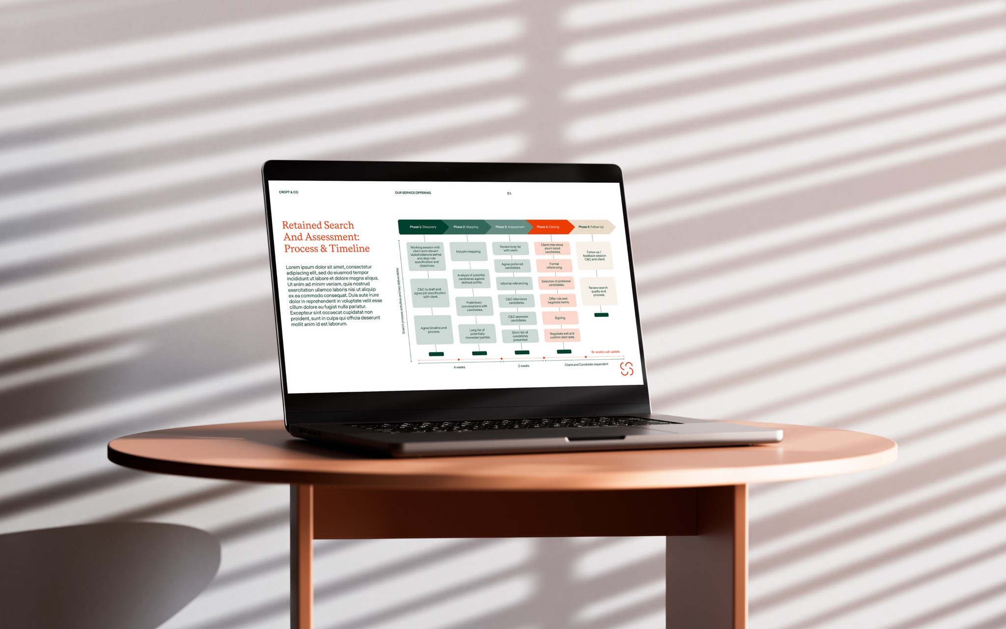 George Cosby Studio | Strategic Branding & Design Solutions