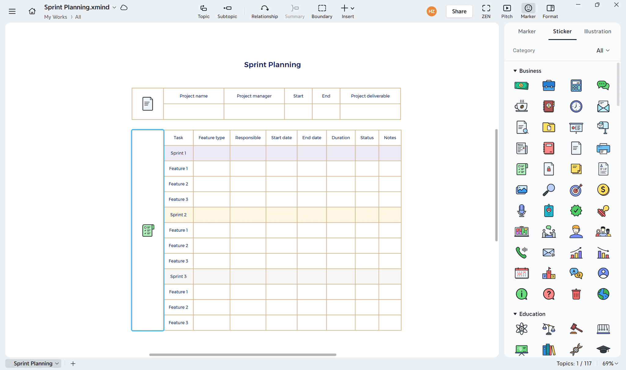 What is sprint planning and how to make it work for your team