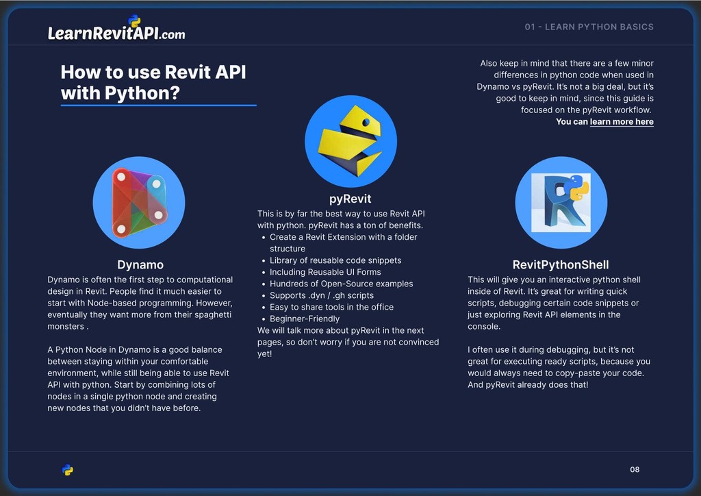 FREE PDF Guide: Master Getting Elements
