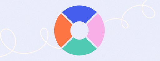 15 Graphic Organizers to Help Visualize All Your Big Ideas