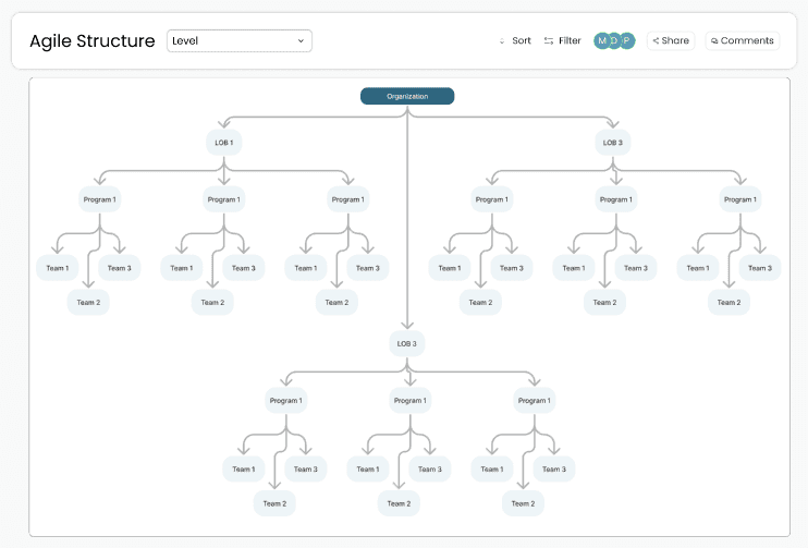 Effilix | Agile Tracker for Your Business Transformation