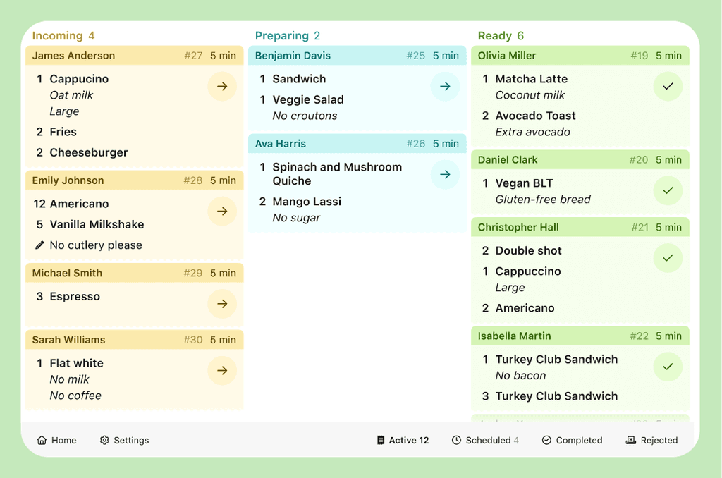 Streamline your Catering Operations | Built for Contract Catering