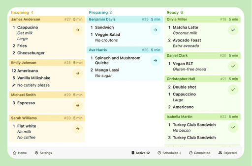 Streamline your Catering Operations | Built for Contract Catering