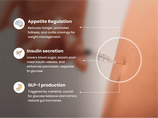Does Semaglutide Expire? Storage Guidelines and Shelf Life Explained ...