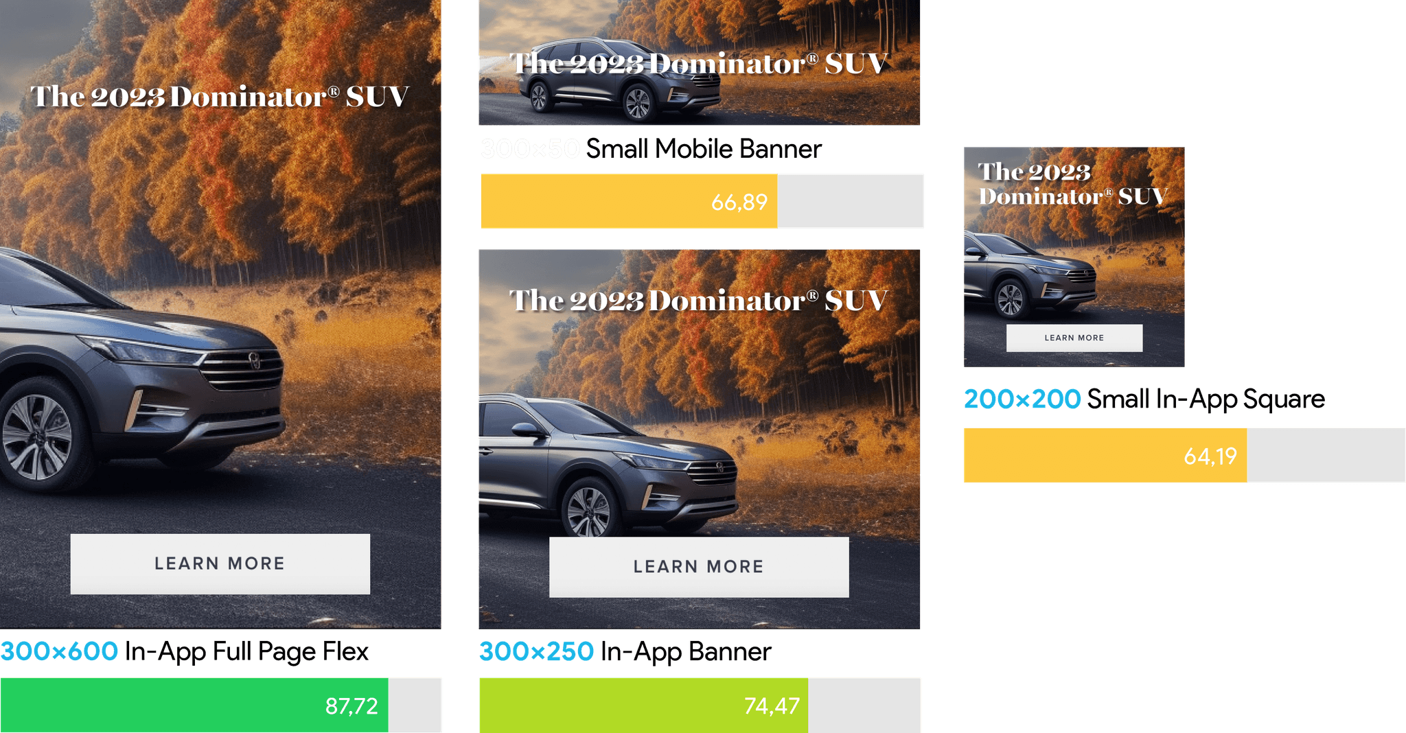 The Roadmap to Successful Attention-Based Advertising | Adloox