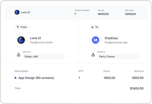 Luna UI Design Studio – UX/UI for SaaS, Tech & AI Startups