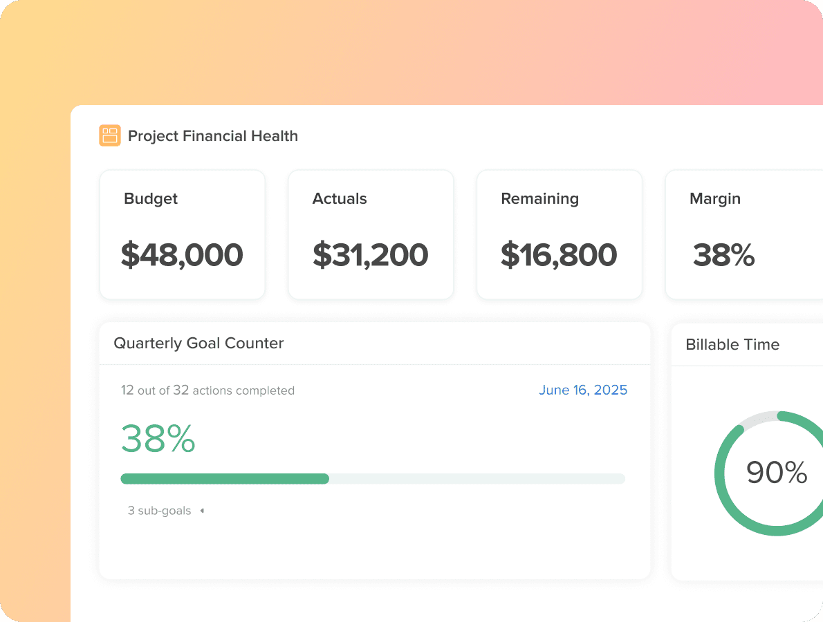Transforming Your Agency with Hive | Hive