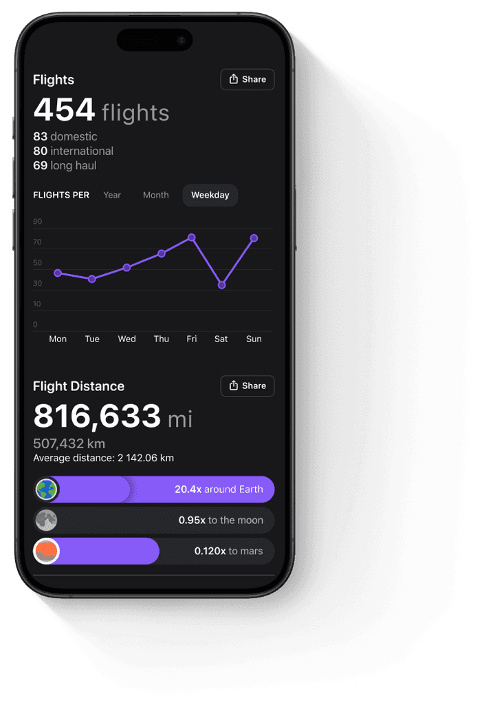 Flighty — A new way to track flights