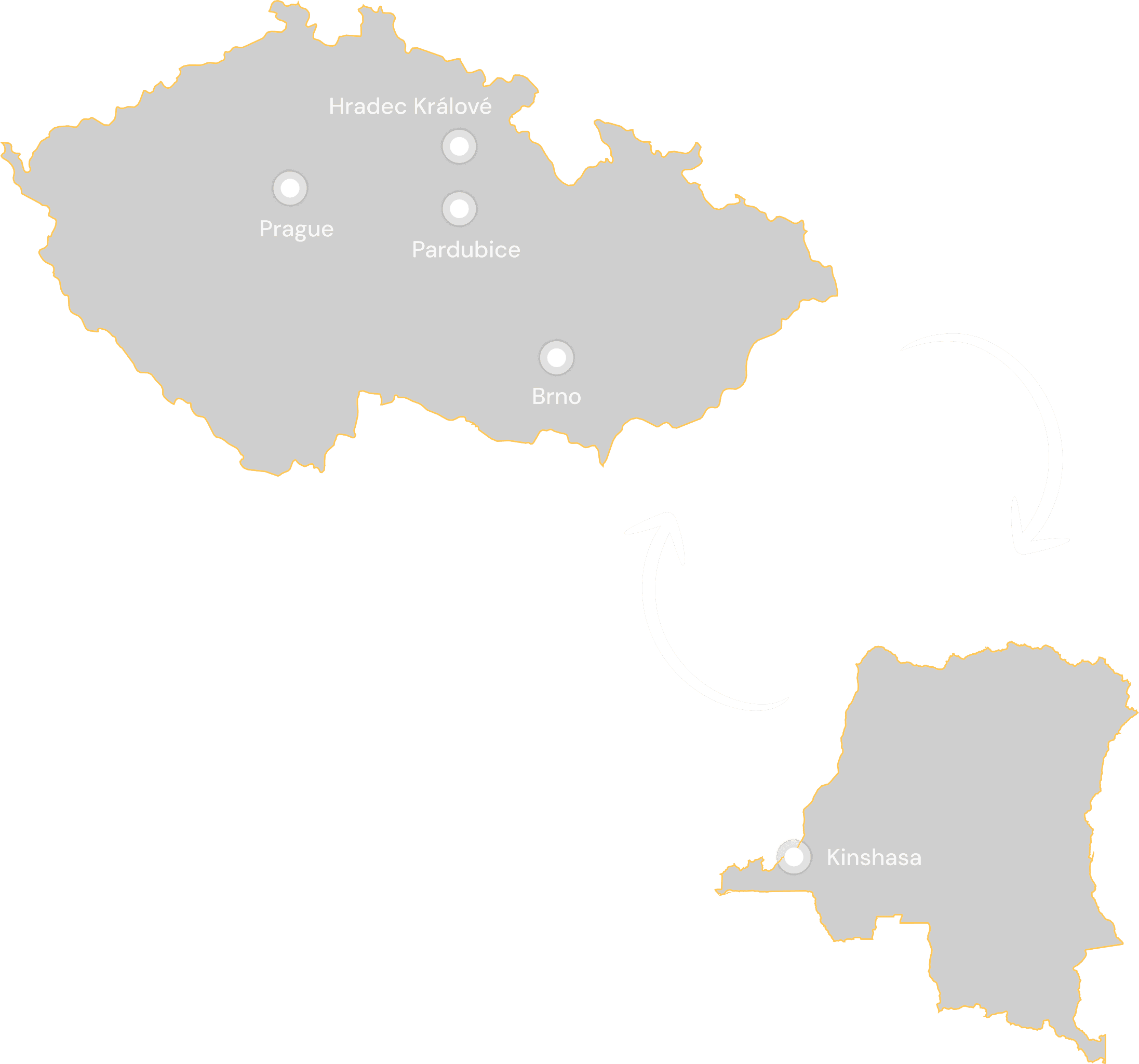 MCC CONGO – Solutions numériques innovantes pour la RDC