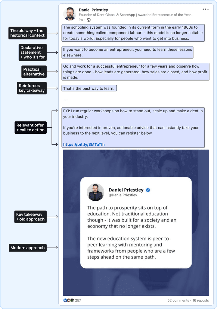 160 LinkedIn Post Templates (With Real Examples) - Kleo