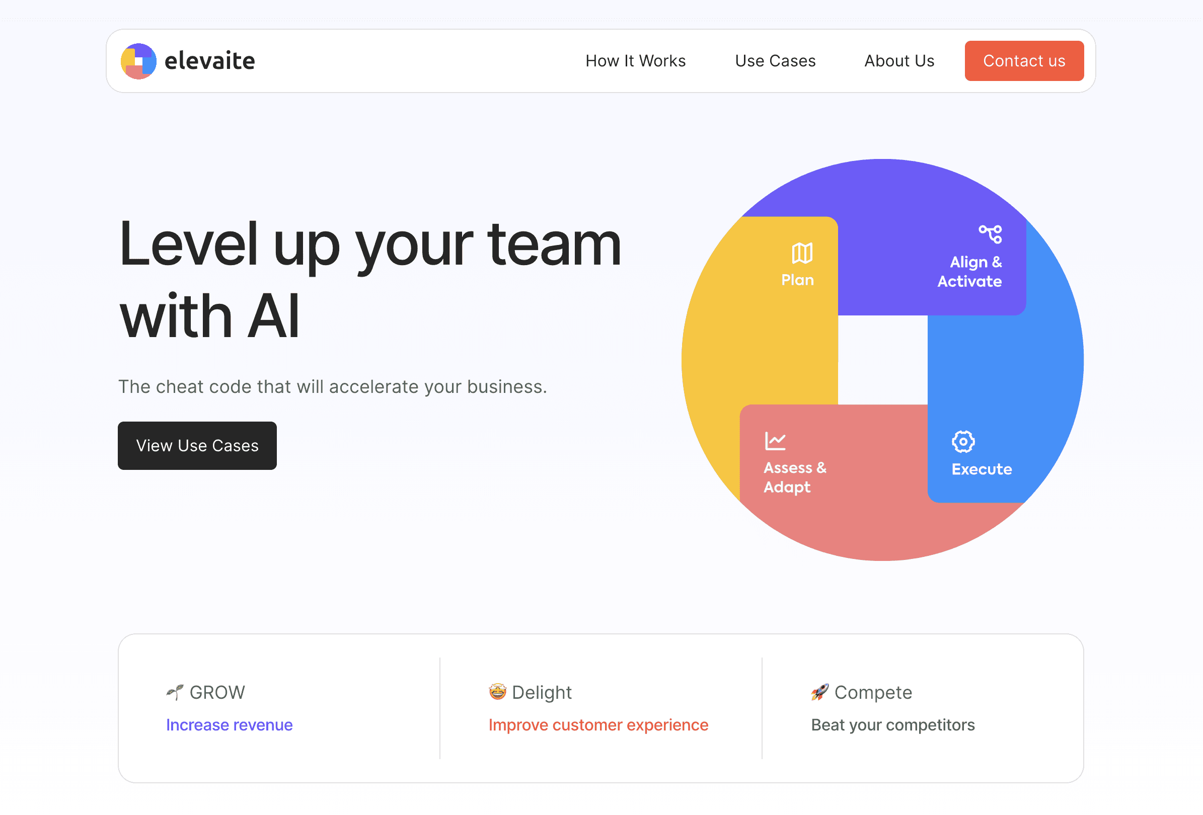 Elevaite Studio - AI Solutions for your company