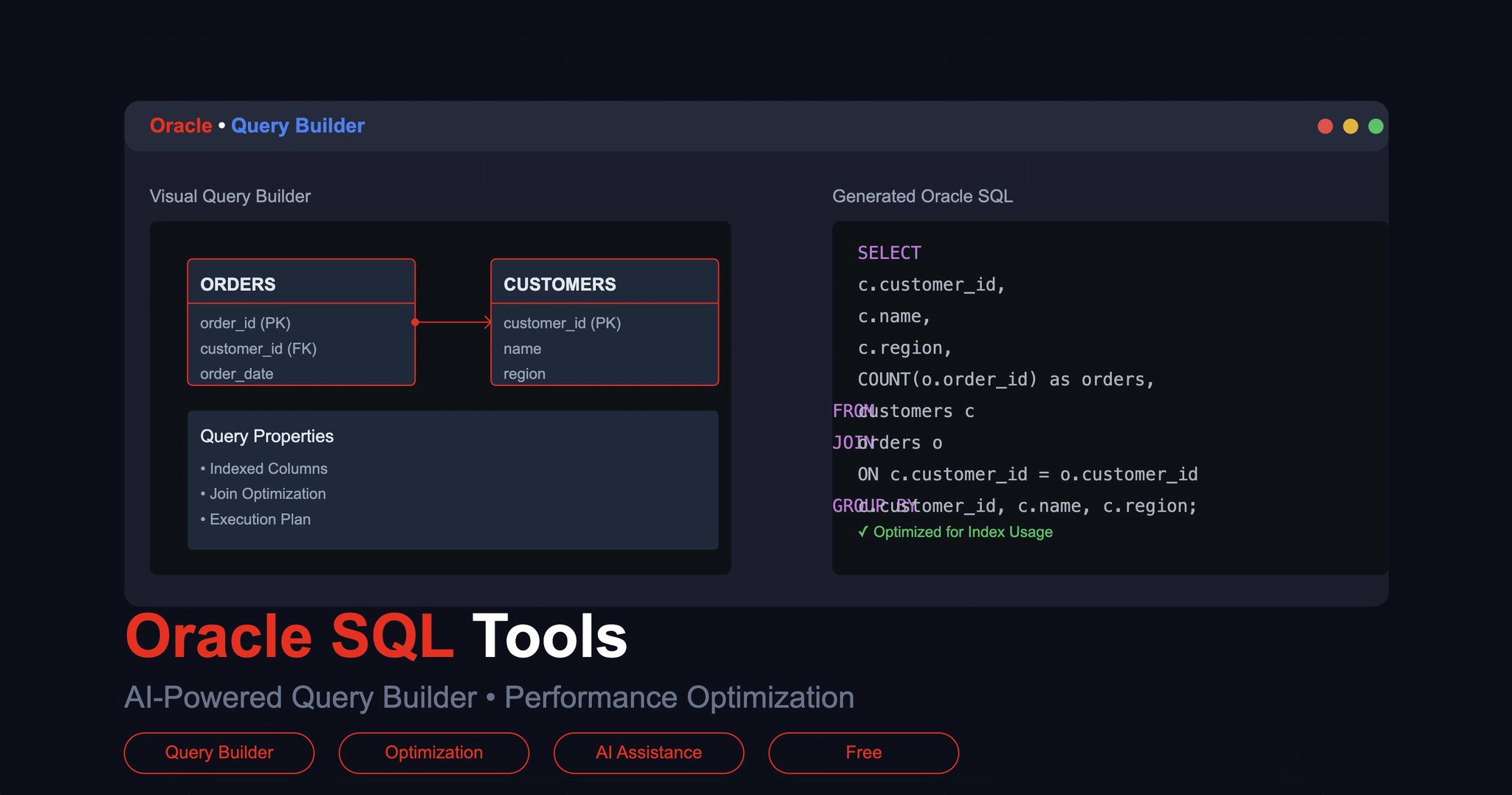 Oracle SQL Tools: AI-Powered Query Builder & Optimization | AI2sql