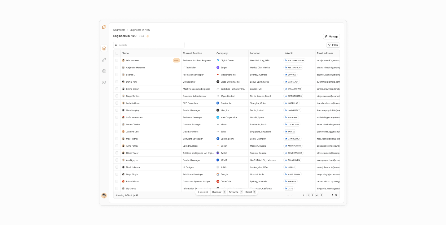 Aritro Paul | Product Designer