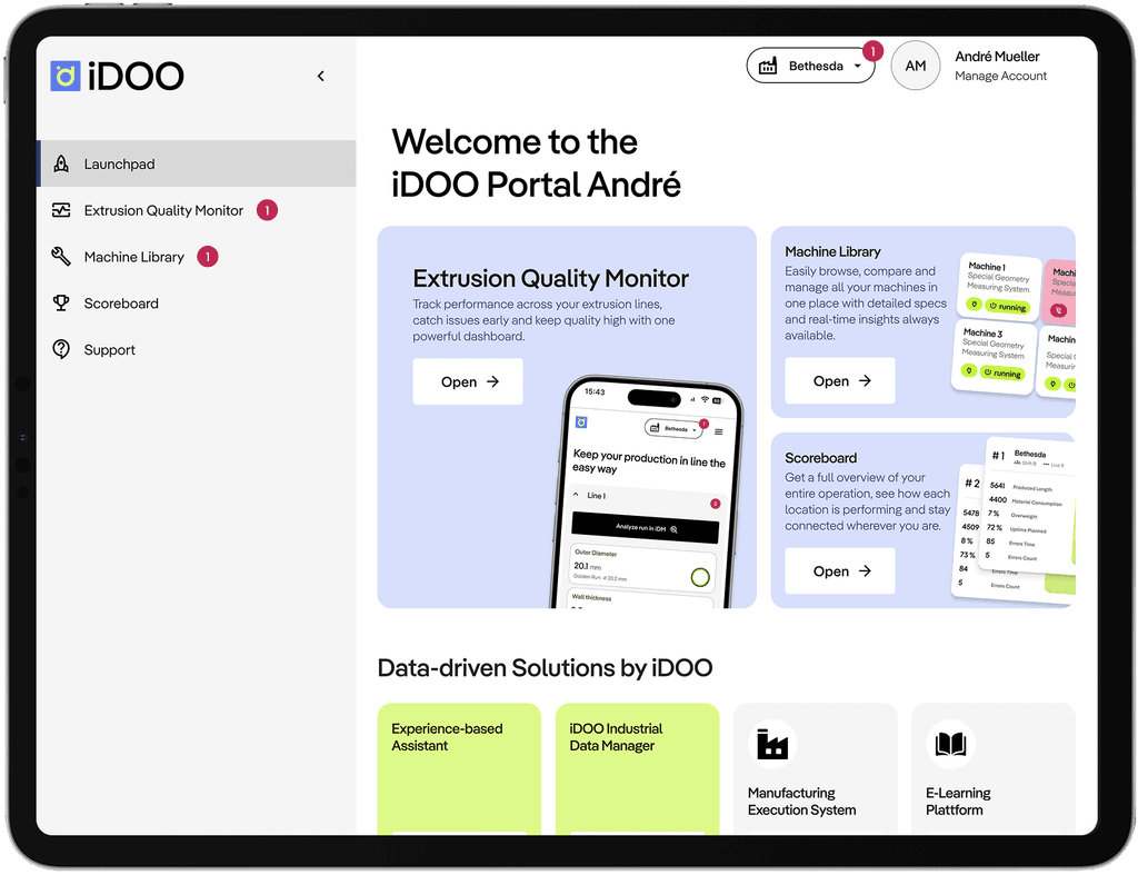 iDOO – Data-driven solutions for industrial excellence