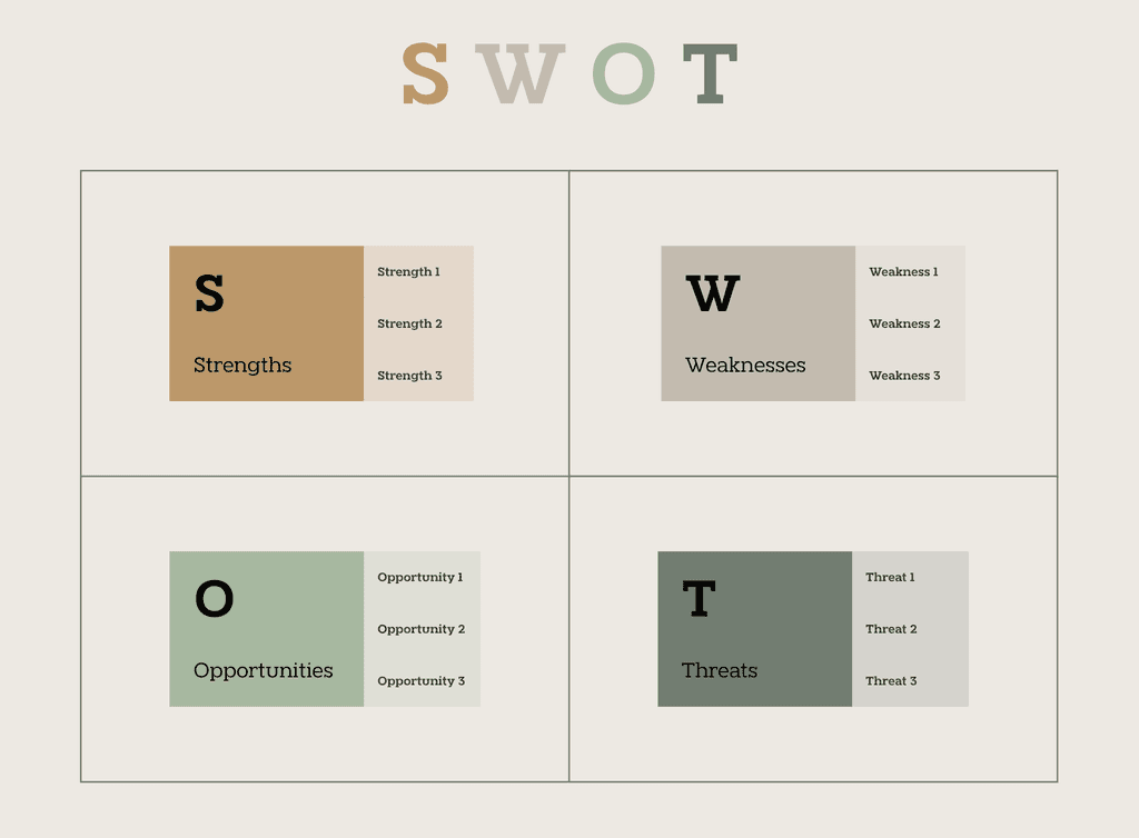What Is Business Strategy: Complete Guide and Templates