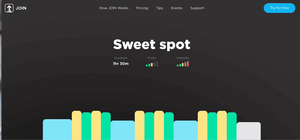 Threshold Training for Cycling: Strategies, Workouts, and Intervals | JOIN