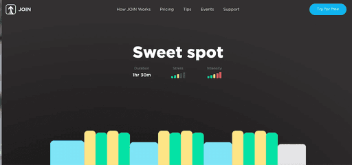 Threshold Training for Cycling: Strategies, Workouts, and Intervals | JOIN