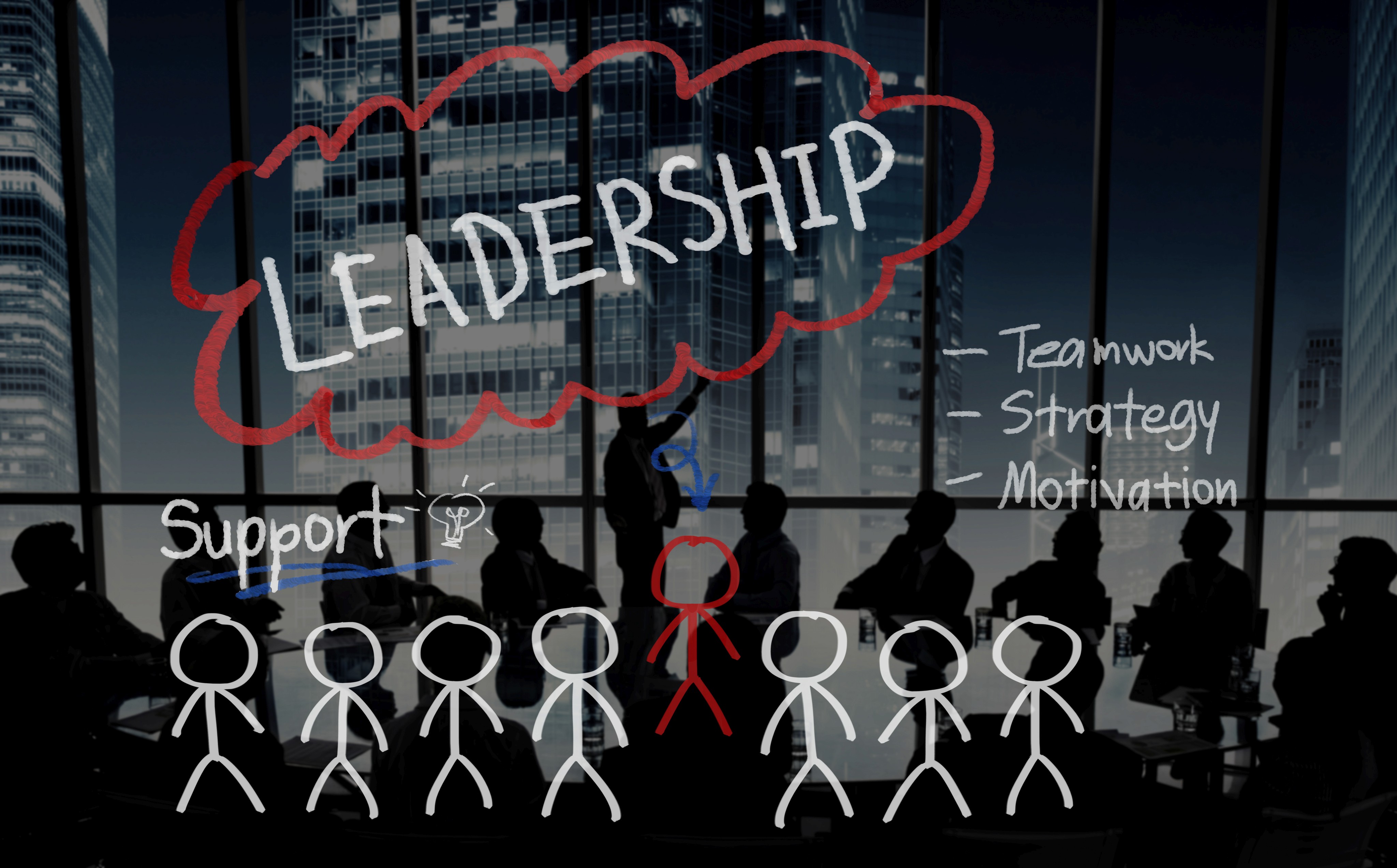 How Leadership Development Drives Long-Term Organizational Success - My ...