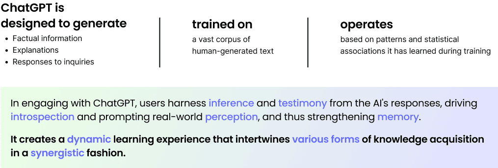 ChatWise - LLM-Powered Personal Knowledge Management System