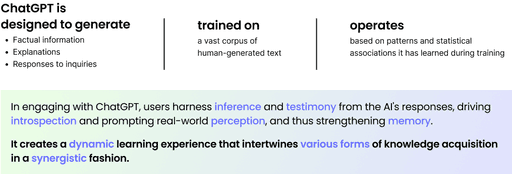 ChatWise - LLM-Powered Personal Knowledge Management System