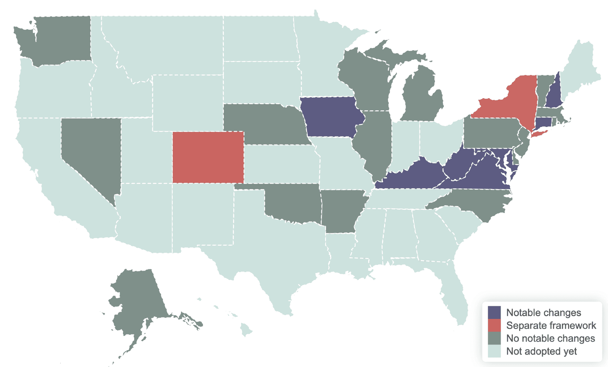 Adoption of NAIC Model Bulletin | Bell Analytics