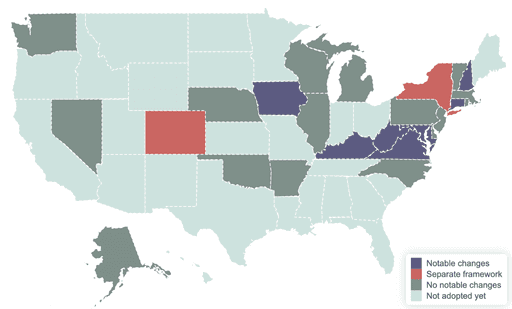 Adoption of NAIC Model Bulletin | Bell Analytics