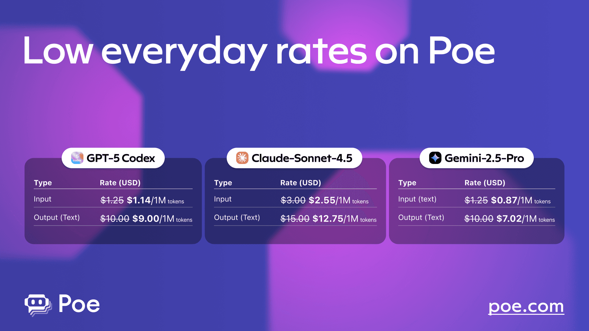 Blog | Poe