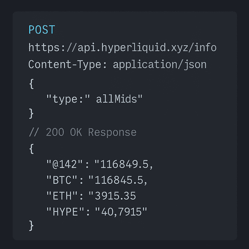 Hyperliquid Data API Explained - HypeRPC