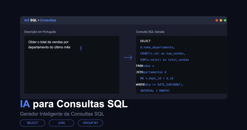 IA SQL: Gerador Inteligente de Consultas SQL | Grátis - AI2sql.io