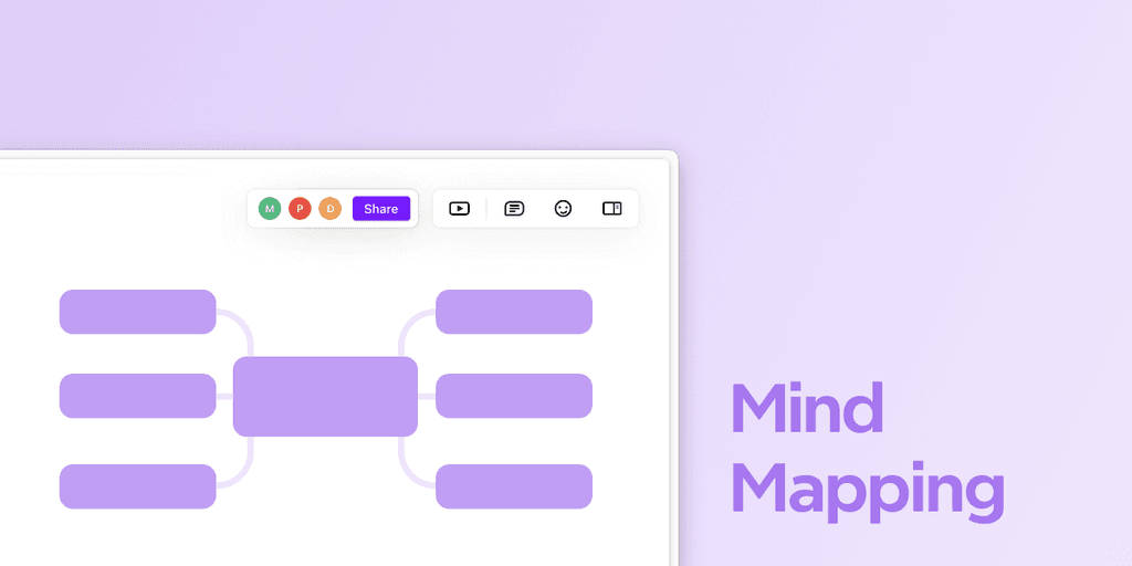 What Is Mind Mapping?