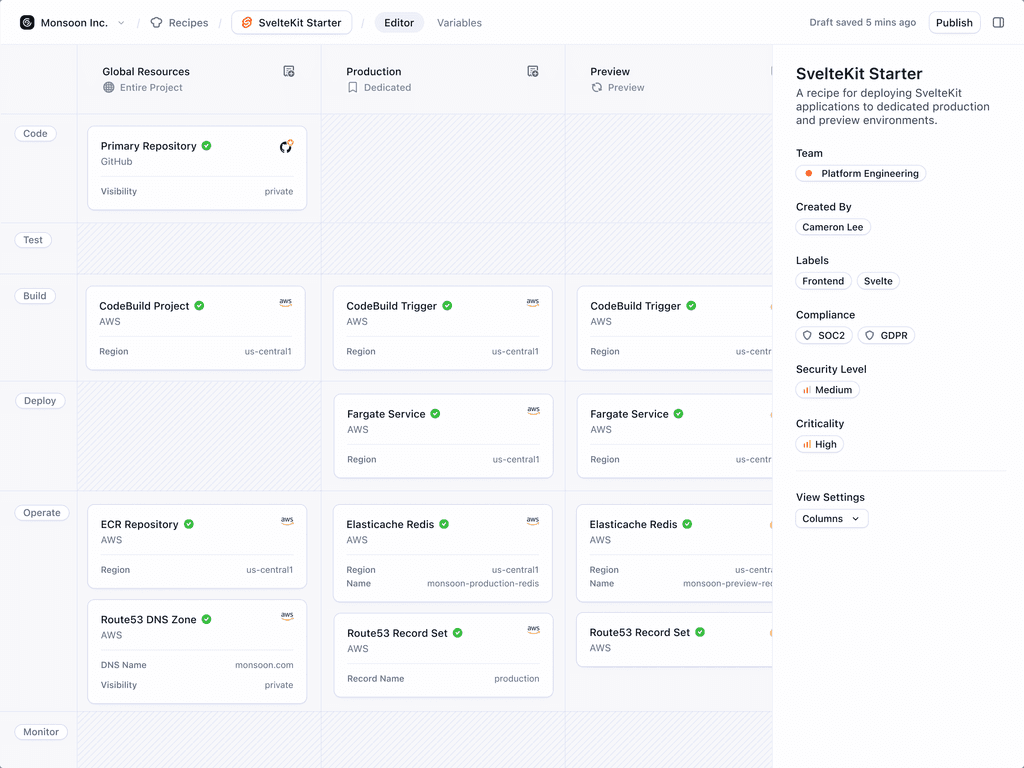 Tempest | Enterprise Developer Platform