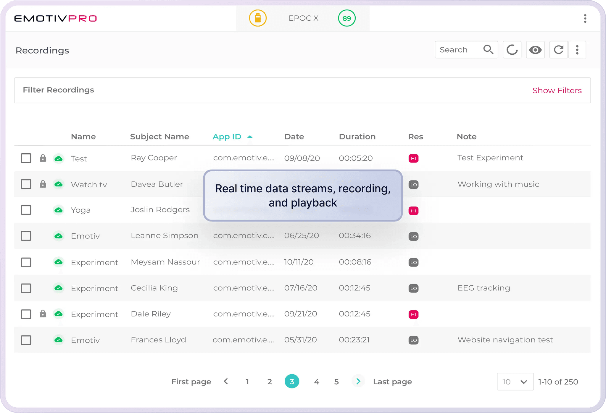 EmotivPRO – EMOTIV