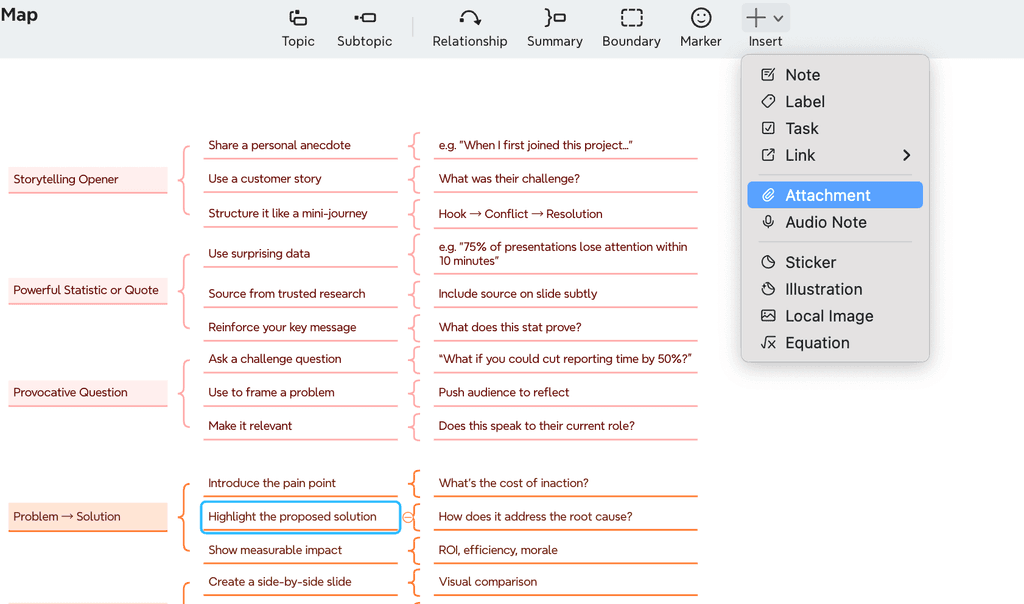 15 PowerPoint Presentation Ideas to Fix Boring Slides in 2025