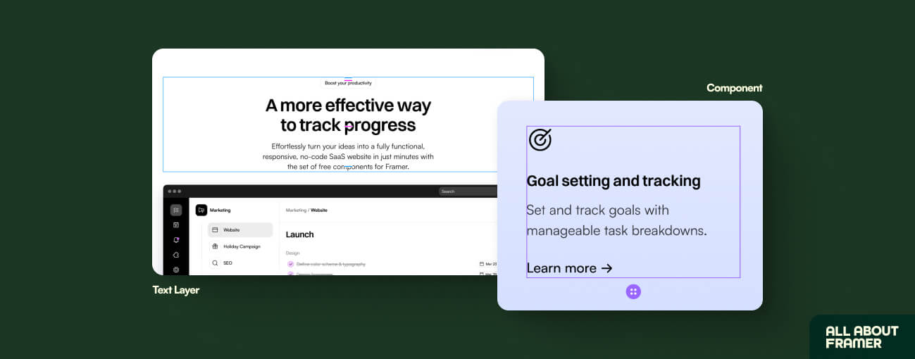 Step-By-Step Guide To Customize A Framer Template - All About Framer