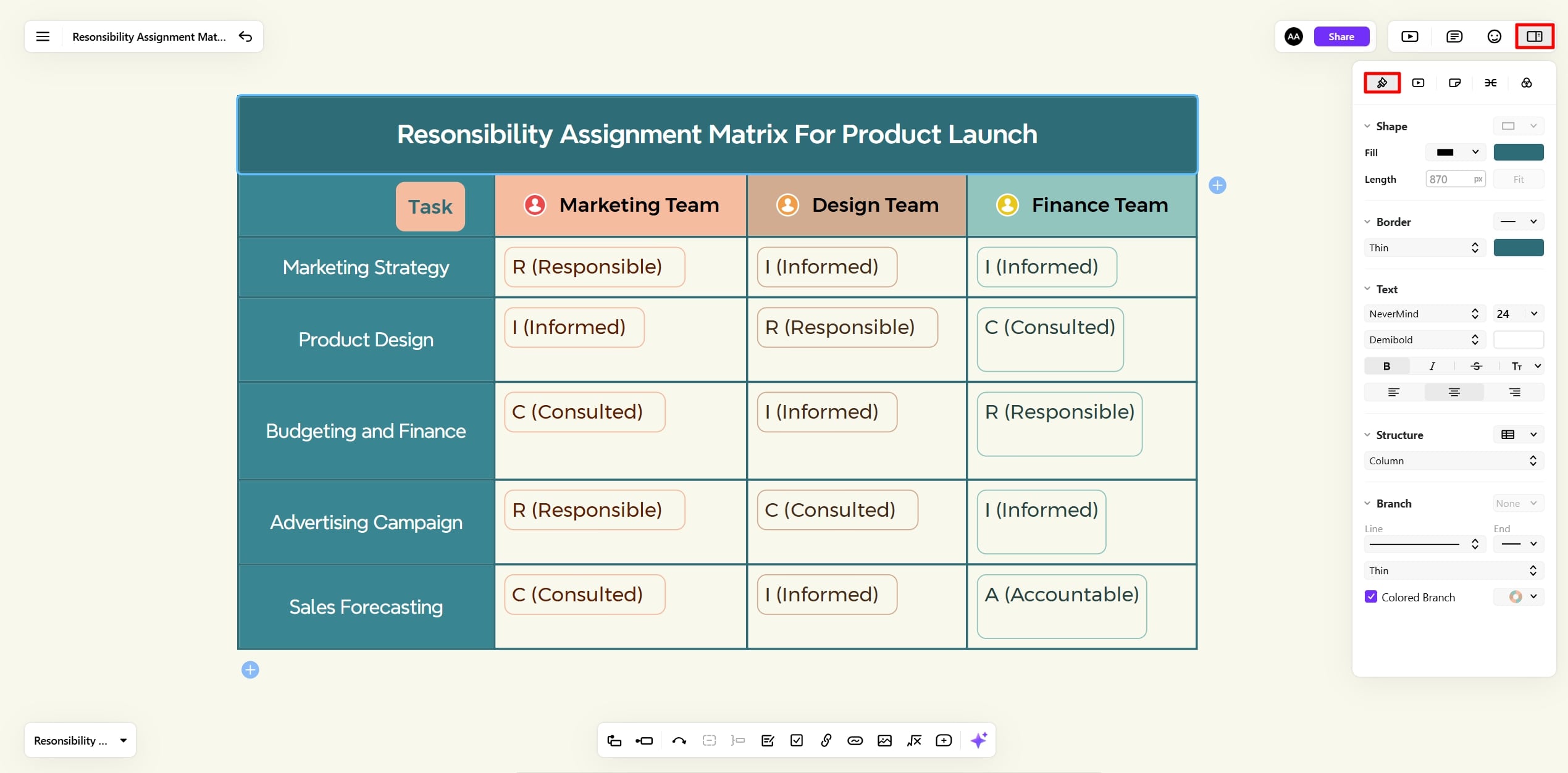How to Create a Responsibility Assignment Matrix (Template Included)