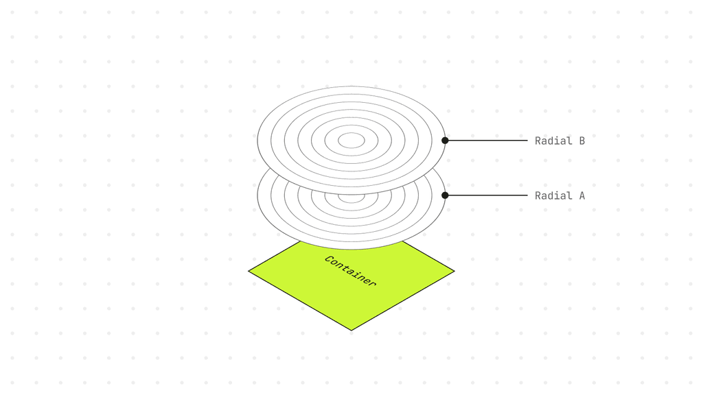 Creating dynamic radial backgrounds with CSS and Framer Motion: UX Tutorial — Framer Blog