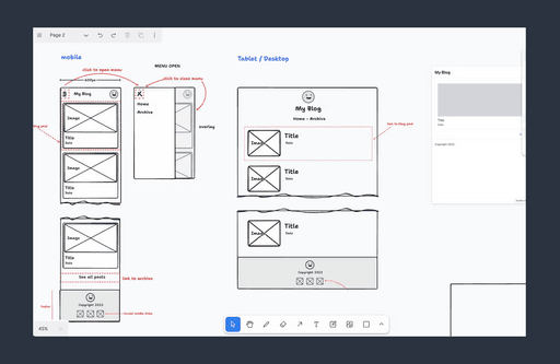 4 Best Wireframing Tools in 2026