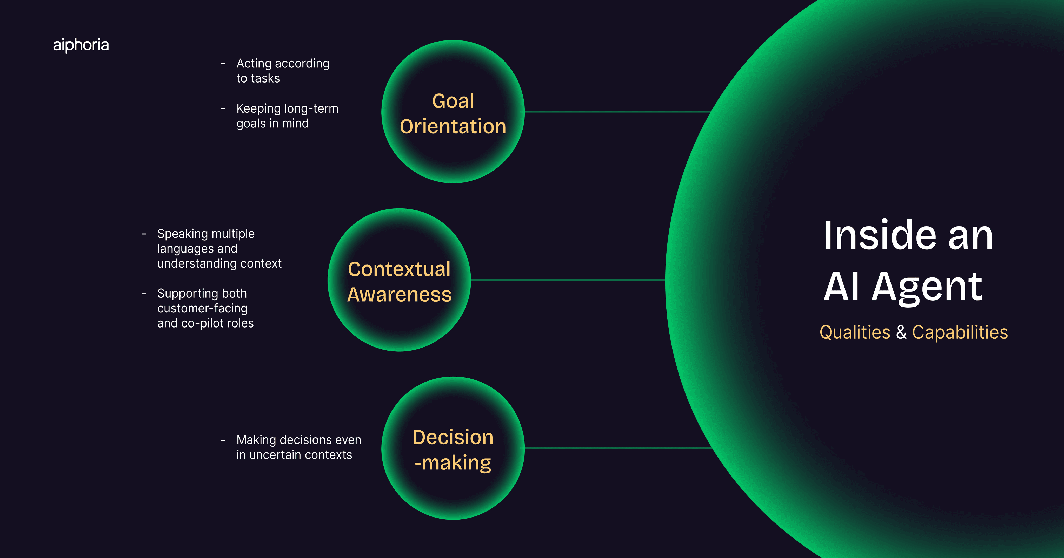 AI Taking Over Jobs: The Rise of Virtual Employees in 2025