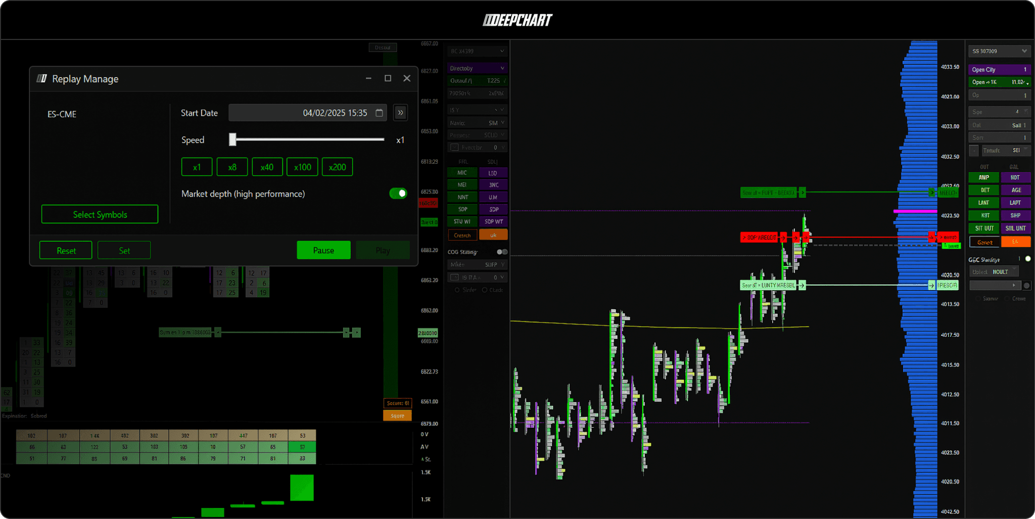 deepcharts™ - Orderflow Trading Software For Advanced Volume Analysis