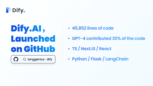 Dify.AI: 46,558 Lines of Code, Fully Open Source - Dify Blog