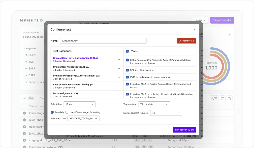 API Security Platform and Solutions | Akto
