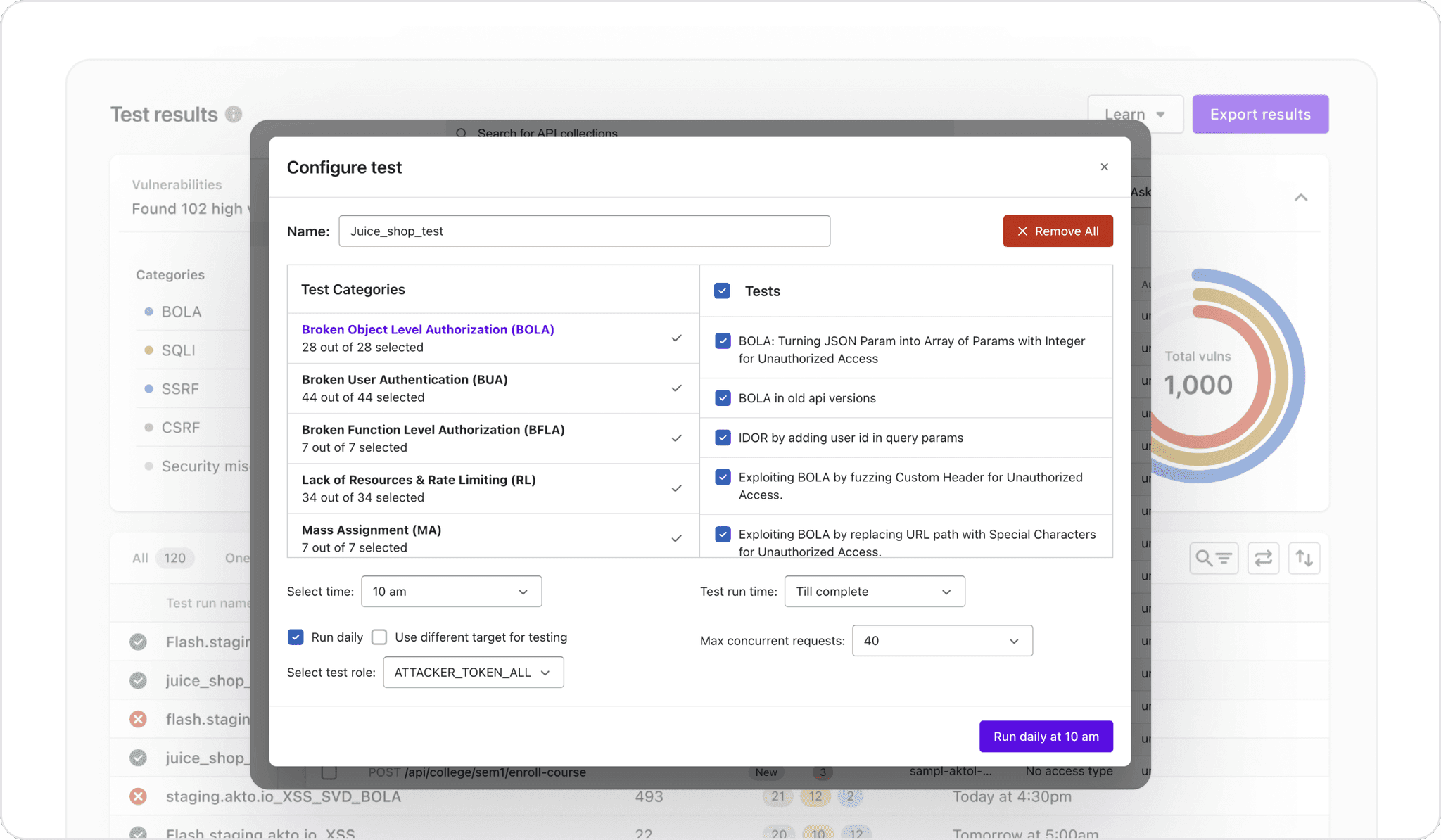 API Security Platform and Solutions | Akto