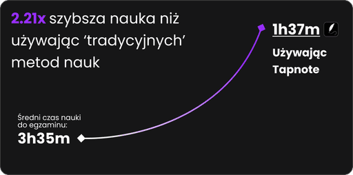 TapNote - Twój AI asystent w nauce