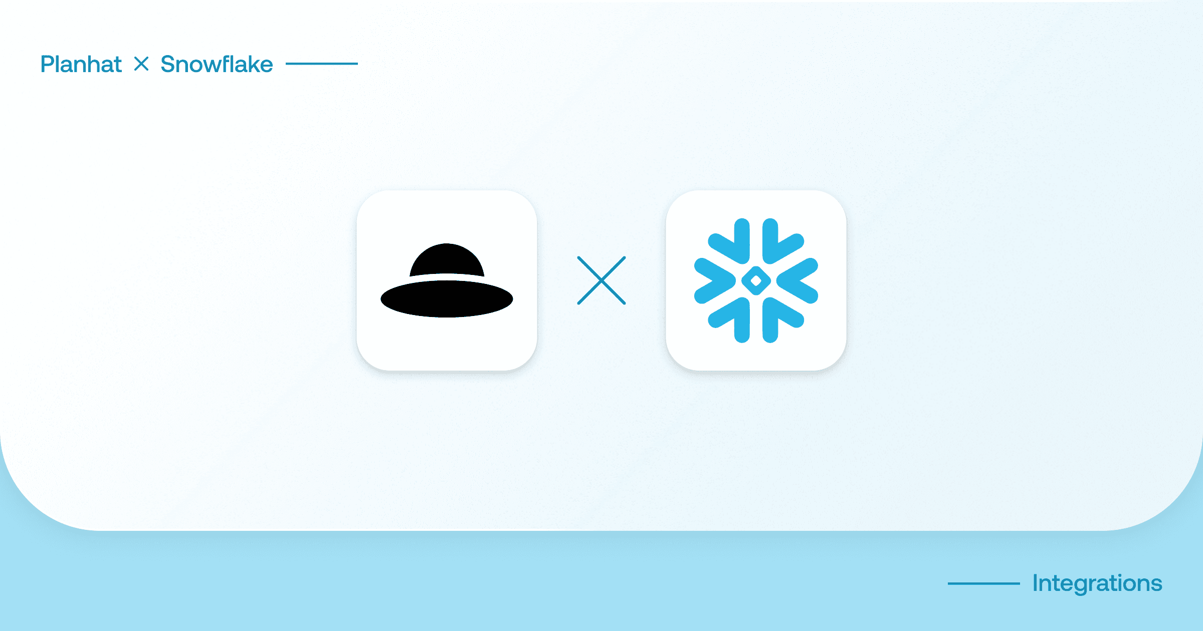 Integrations | Snowflake