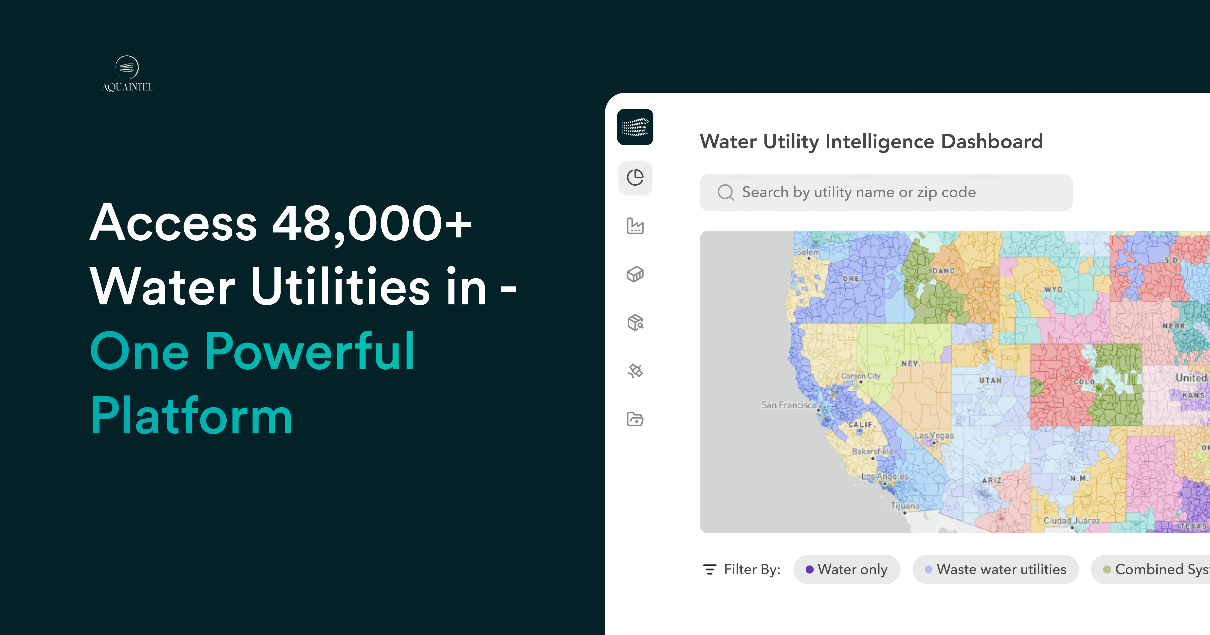 The Future of Water Utility Intelligence: AI, Predictive Analytics, and ...