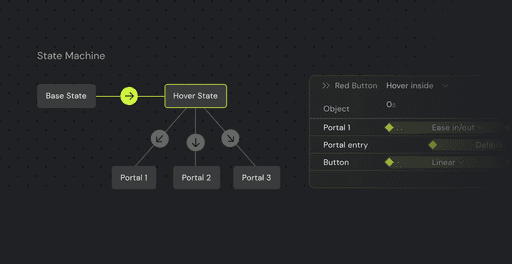 Bezi | Design in 3D together