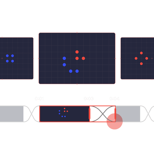 Choreographic — Dance Formation and Choreography App