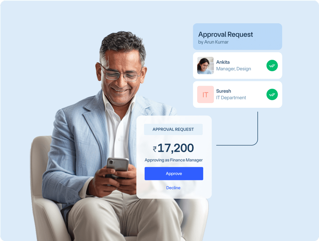 Current Account: Open Current Account Online | Business Banking Account