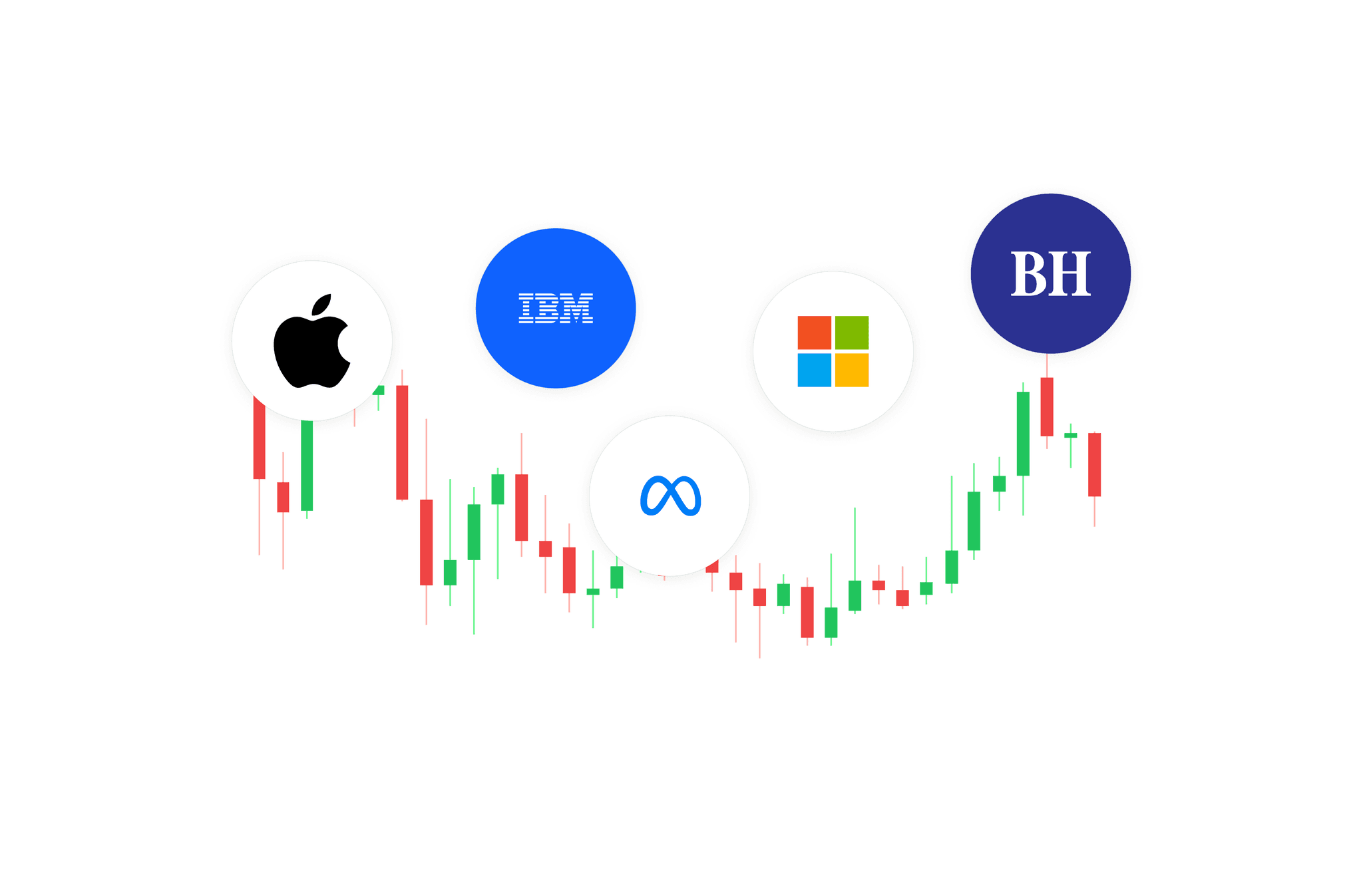Free Resources, Components & UI Kits for Framer & Figma