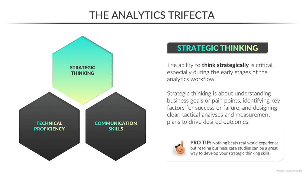 The Analytics Trifecta | Maven Analytics